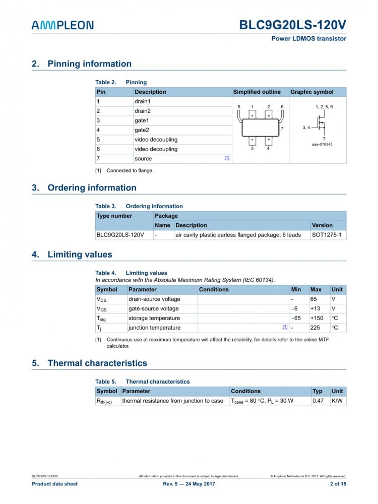 BLC9G20LS-120VY datasheet page 2