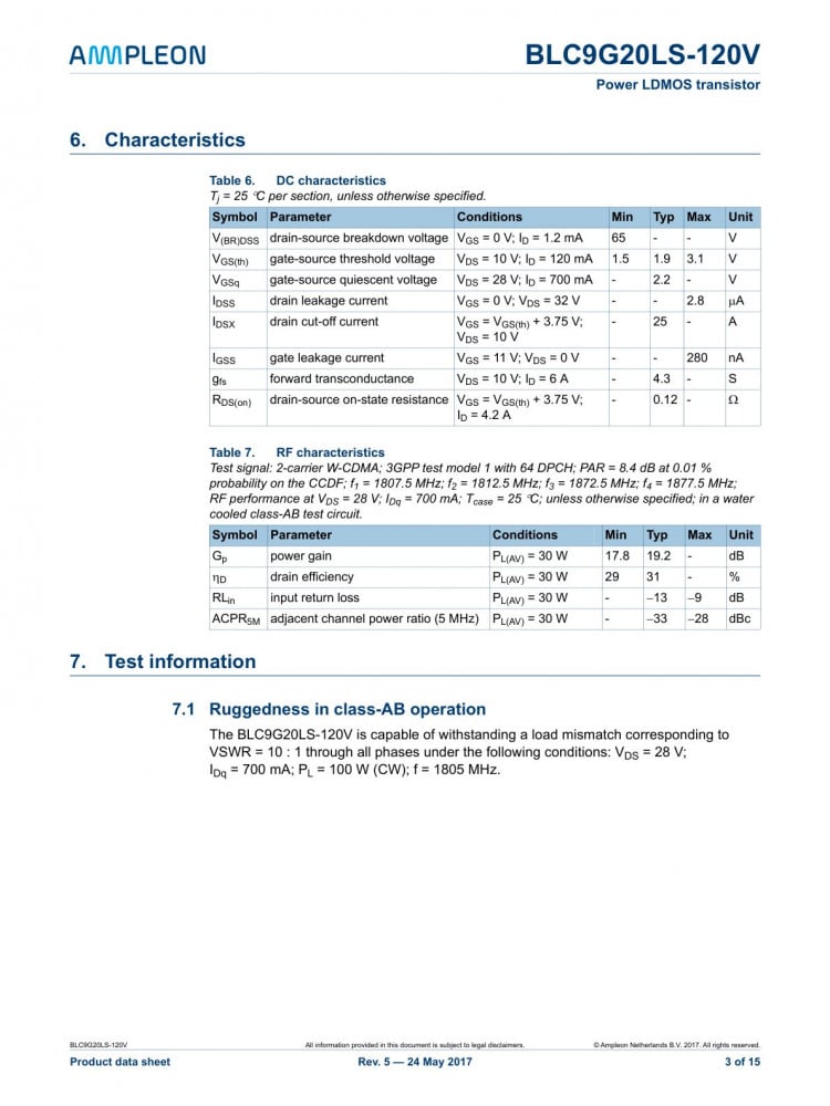 BLC9G20LS-120VY datasheet page 3