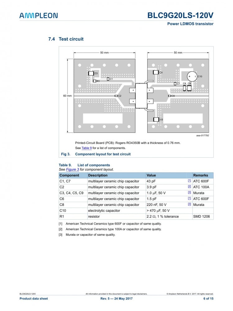 BLC9G20LS-120VY datasheet page 6