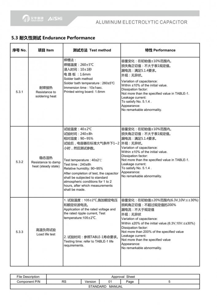 AISHI RS specification page 8