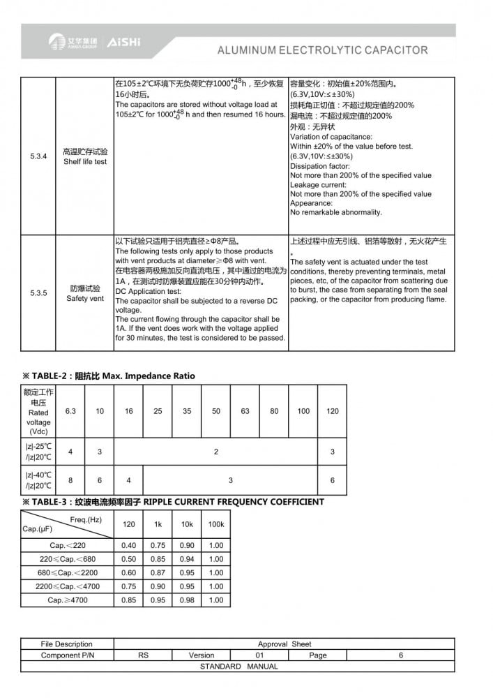 AISHI RS specification page 9