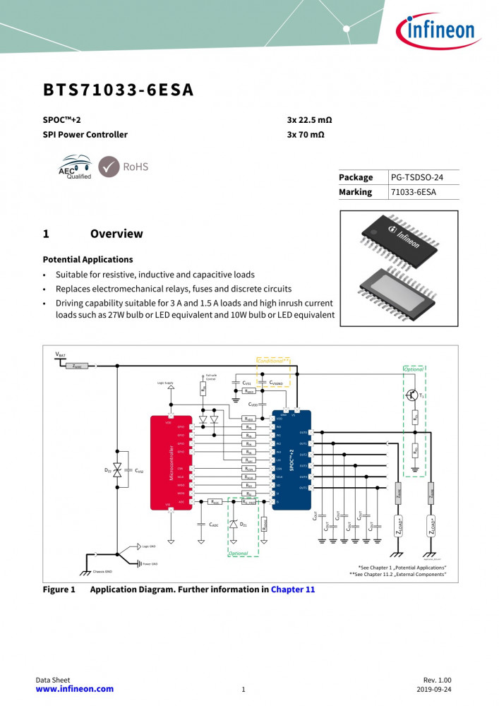 BTS710336ESA datasheet page 1