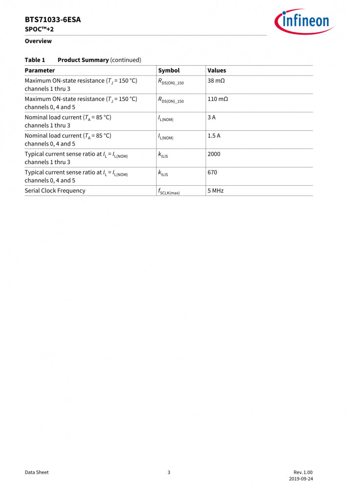 BTS710336ESA datasheet page 3