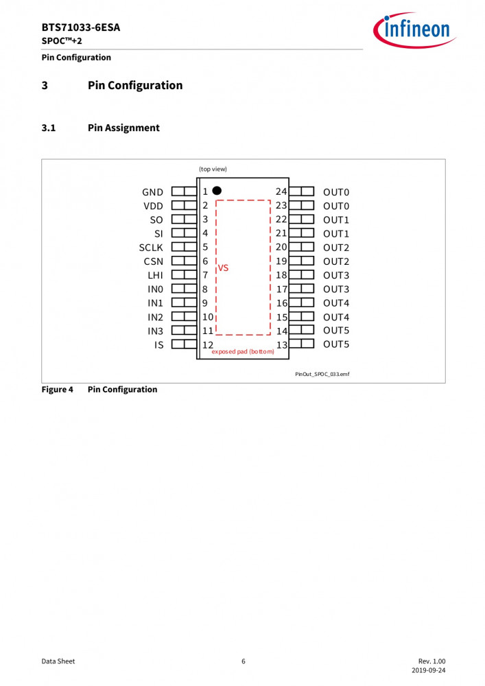 BTS710336ESA datasheet page 6