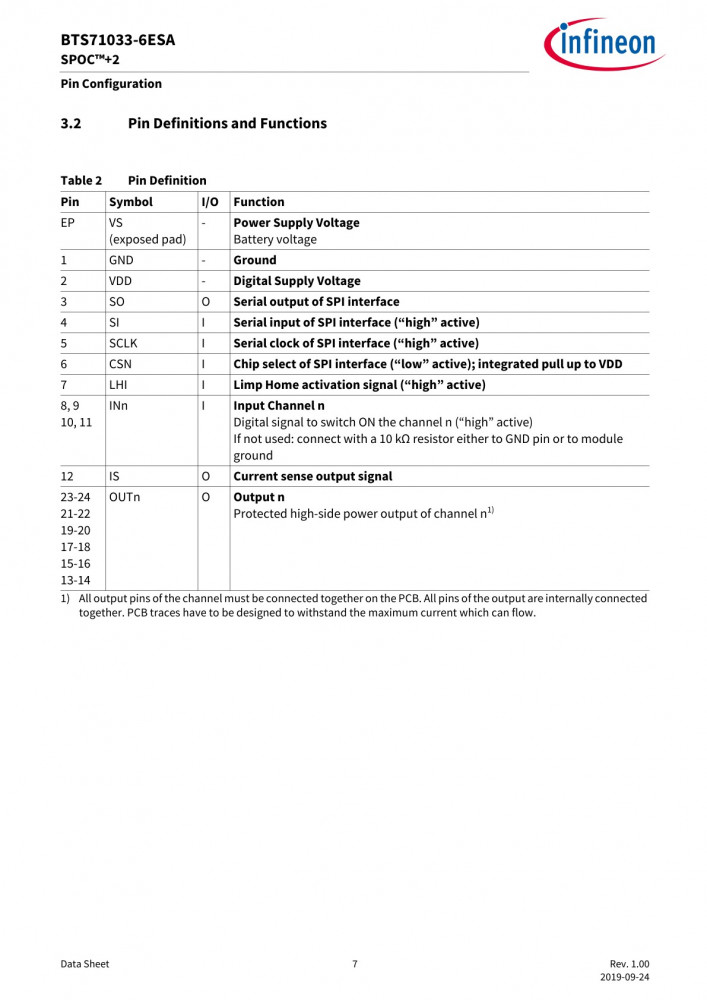 BTS710336ESA datasheet page 7