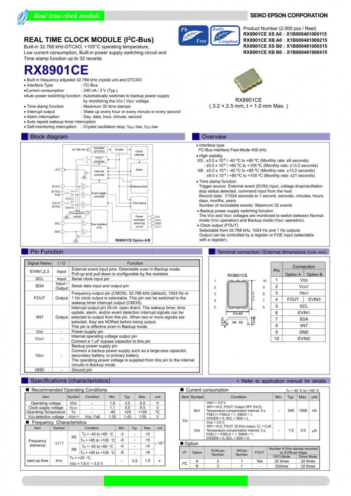 RX8901CE technical document page 1