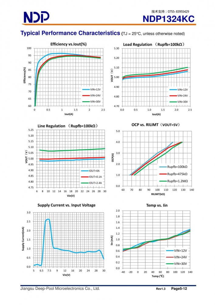 NDP1324KC datasheet page 5
