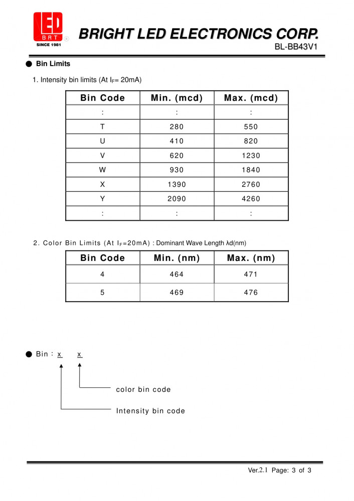 BL-BB43V1 technical document page 3