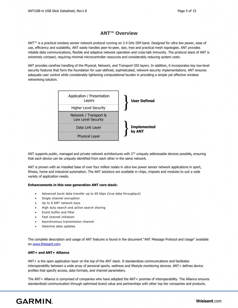 ANTUSB-M document page 5