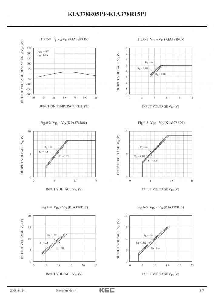 KIA378R05PI-U/P datasheet page 5