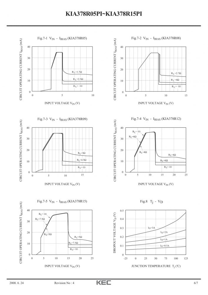 KIA378R05PI-U/P datasheet page 6