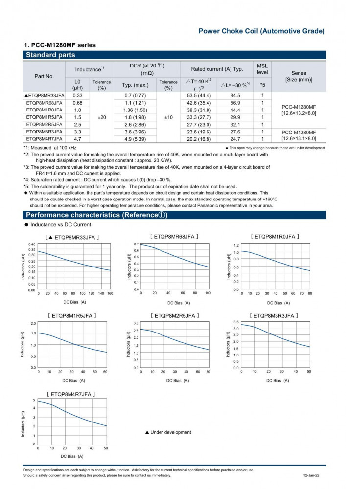 Panasonic power choke coil datasheet page 2