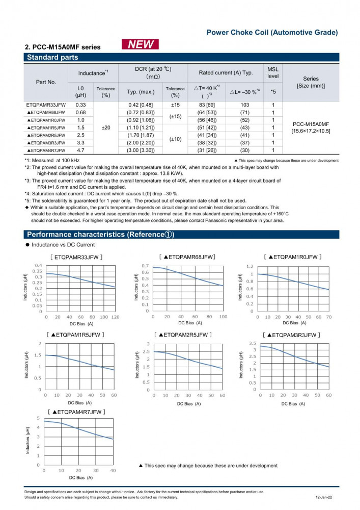 Panasonic power choke coil datasheet page 4