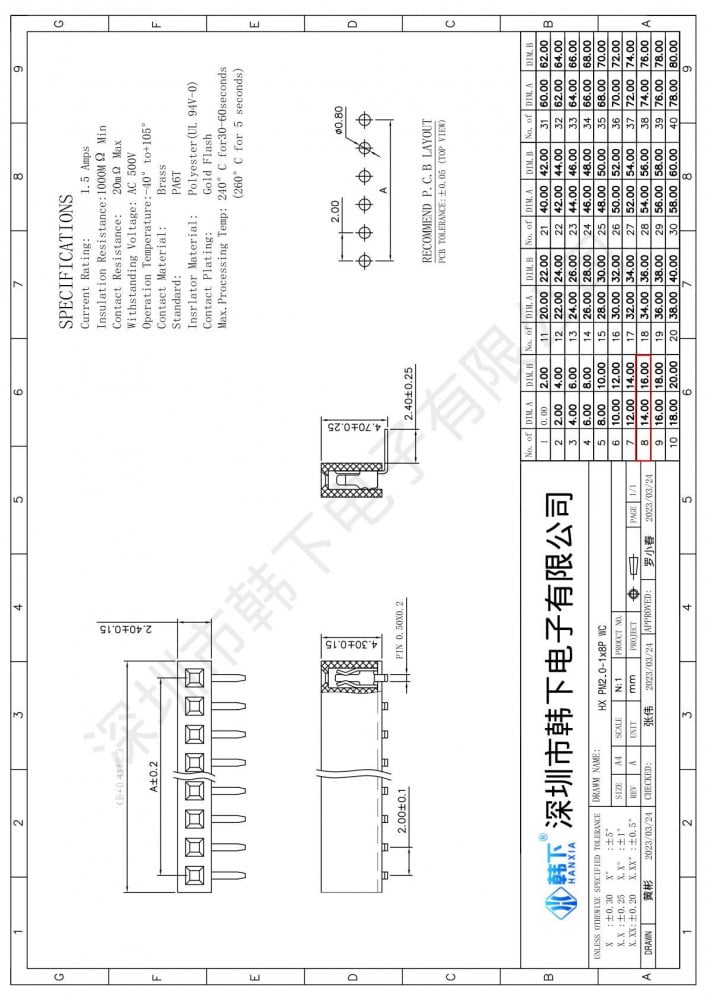 HX PM2.0-1x8P WC technical document page 1