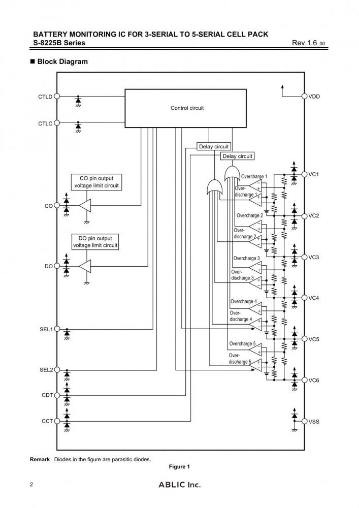 S-8225B datasheet page 2