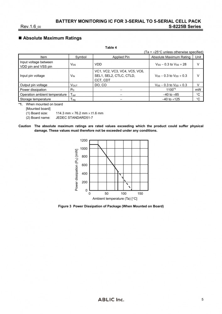 S-8225B datasheet page 5