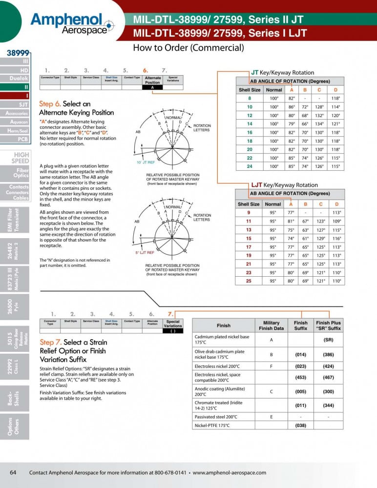 Technical document page 4