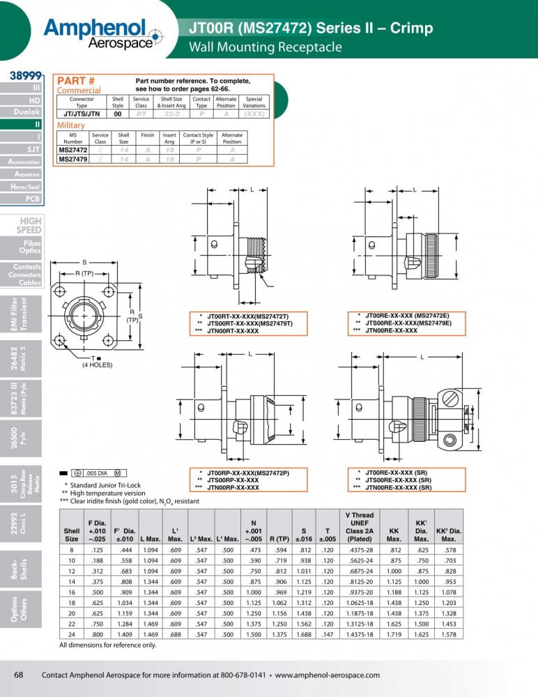 Technical document page 8