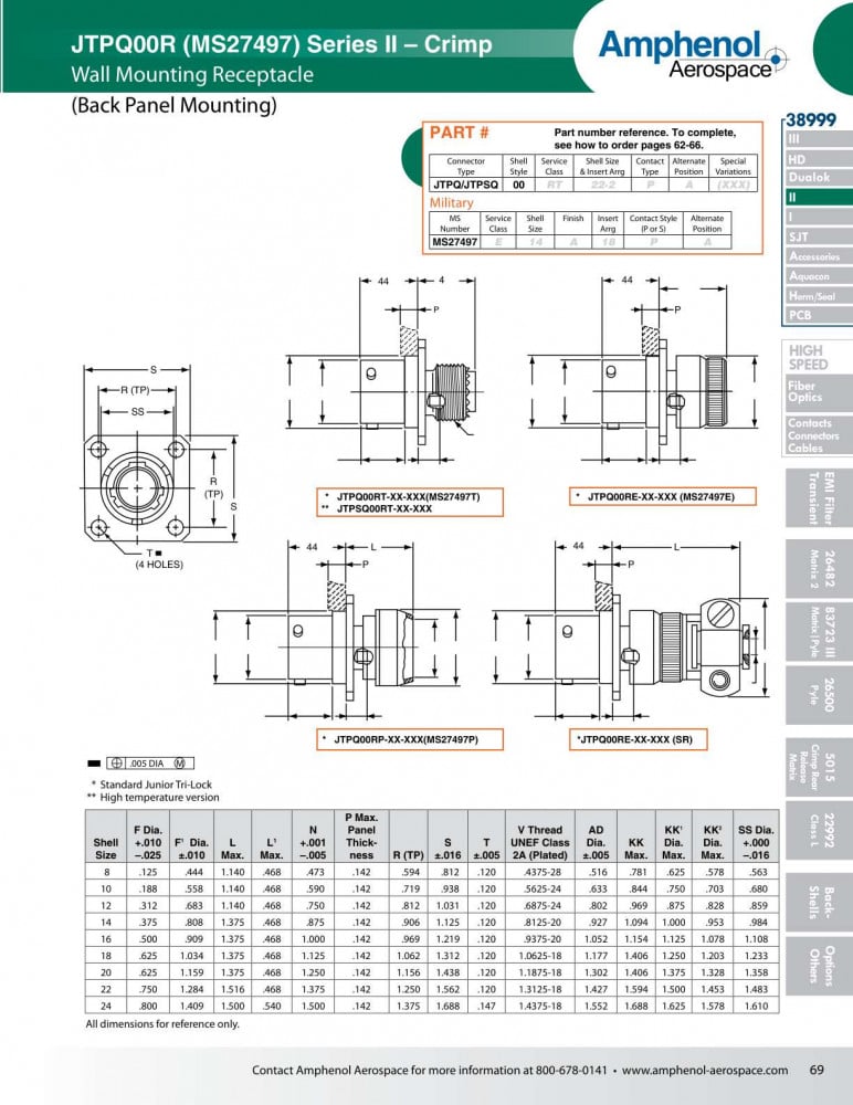 Technical document page 9