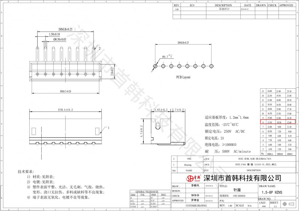SHOU HAN 1.5-8P WZMS specification page 1