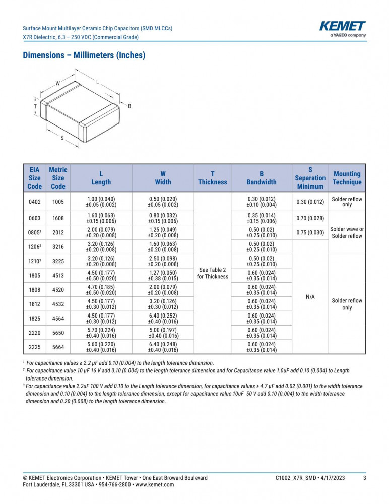 KEMET X7R datasheet page 3