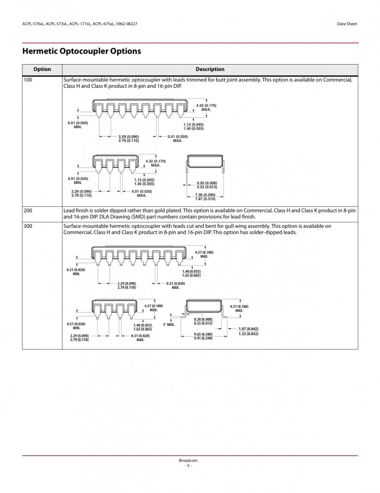 ACPL-675KL datasheet page 5