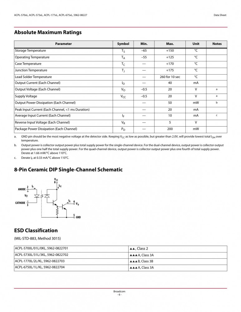 ACPL-675KL datasheet page 6