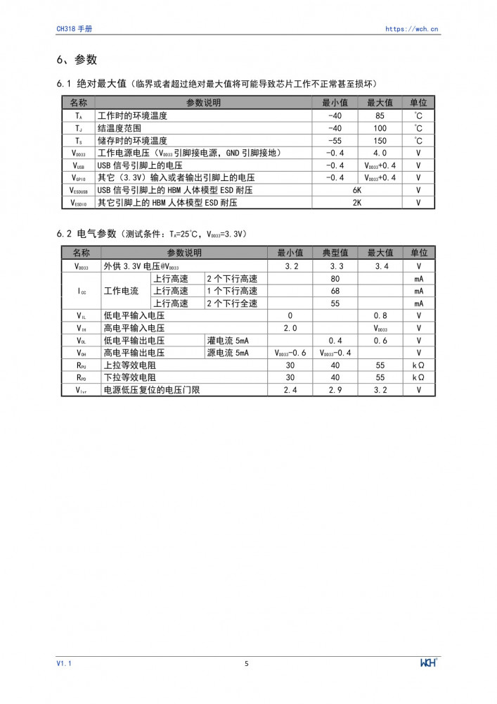 CH318T datasheet page 5