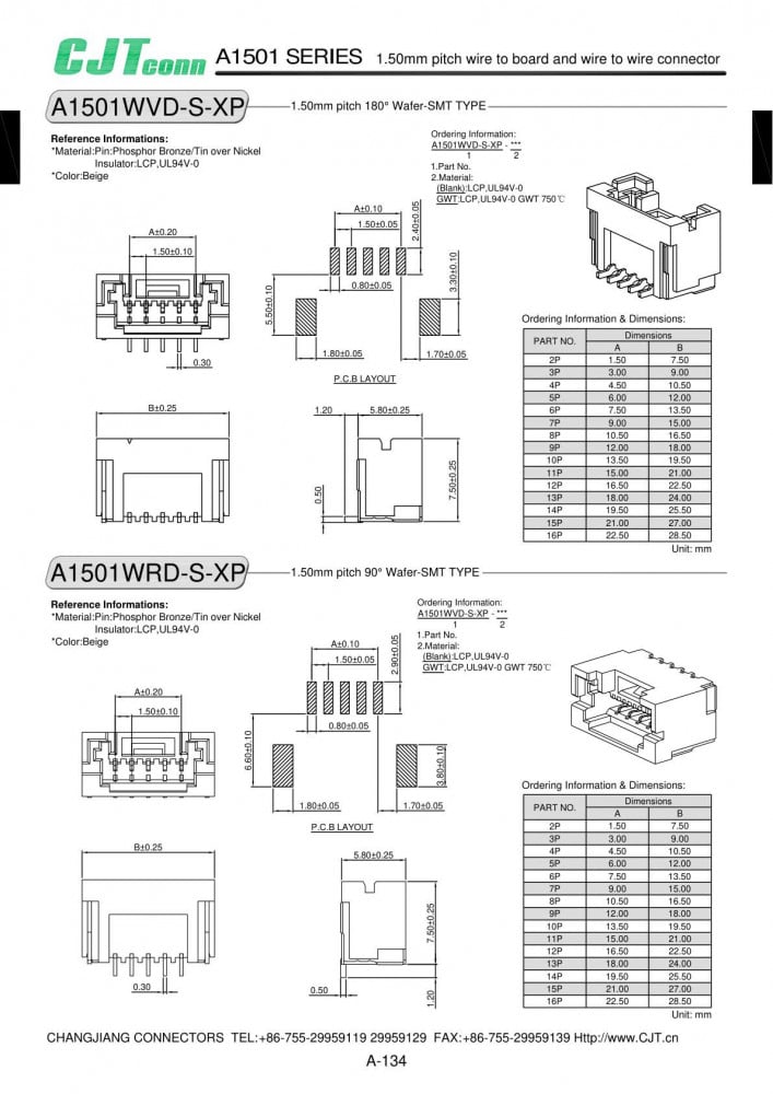 CJT A1501 series datasheet page 10