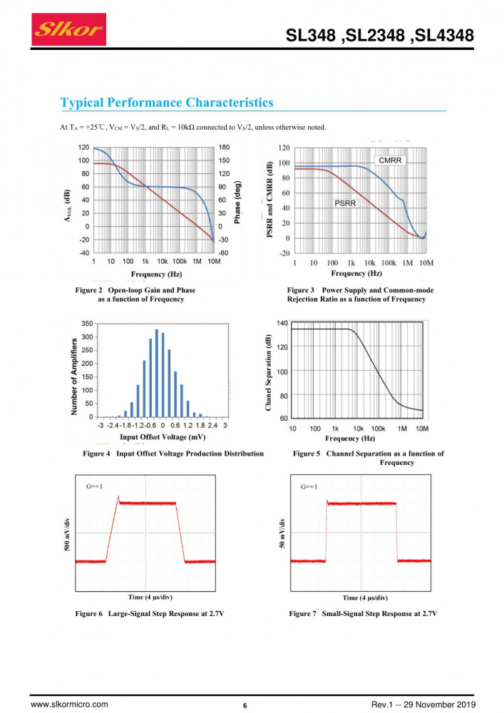 SL348XT5 datasheet page 6