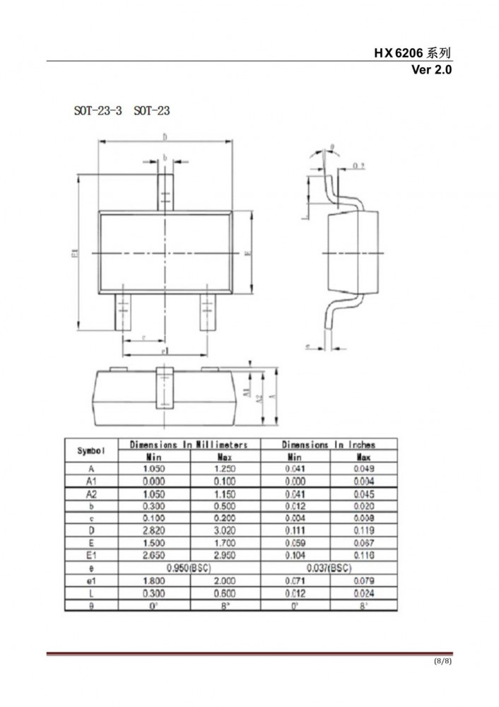 HX6206 datasheet page 8