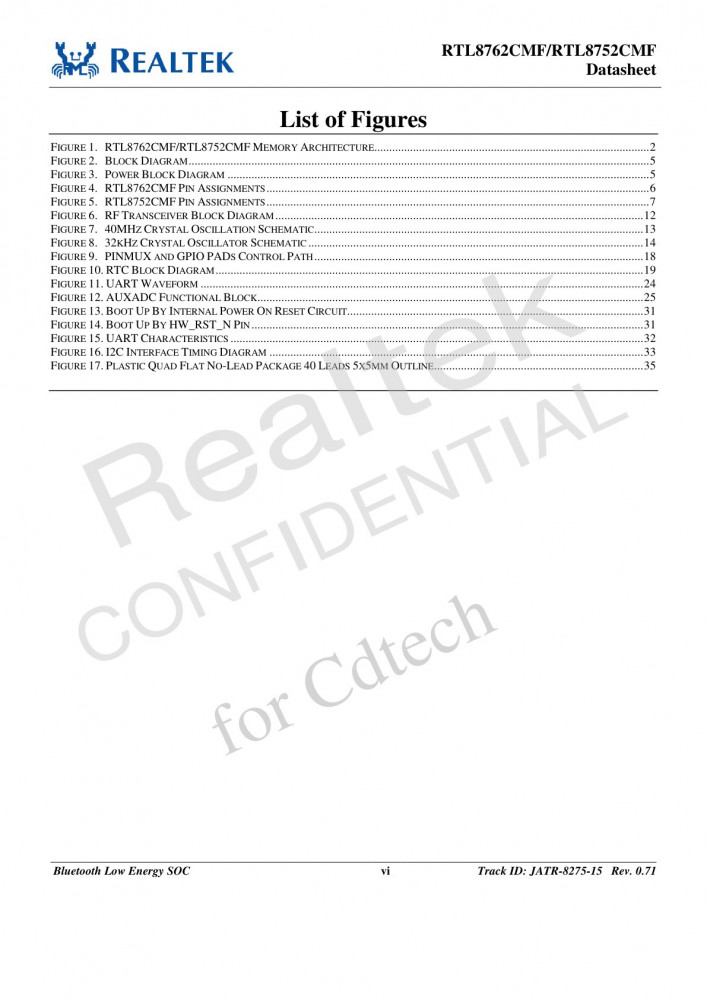 RTL8752CMF technical document page 6