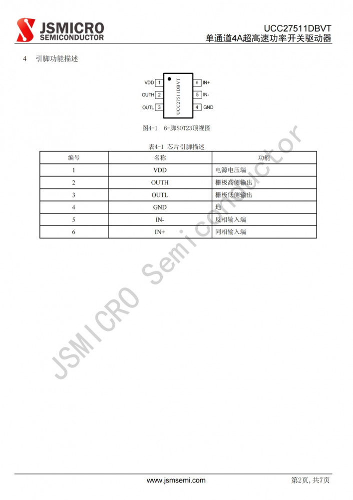 UCC27511DBVT-JSM datasheet page 2