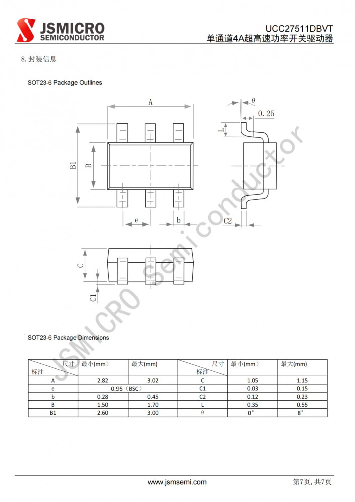 UCC27511DBVT-JSM datasheet page 7