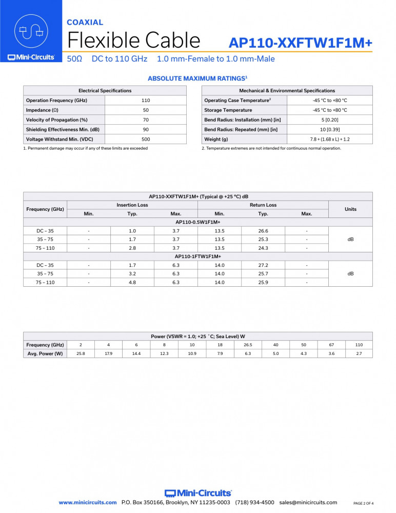 AP110-1FTW1F1M+ datasheet page 2