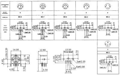 On-Shore Tech MD-4046 Circular Connector Assembly