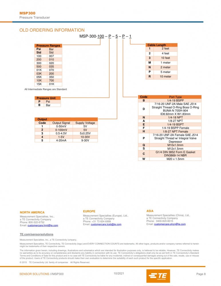 MSP300 datasheet page 8