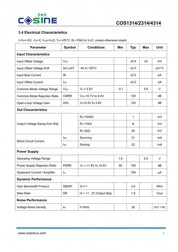 COS2314SR datasheet page 4