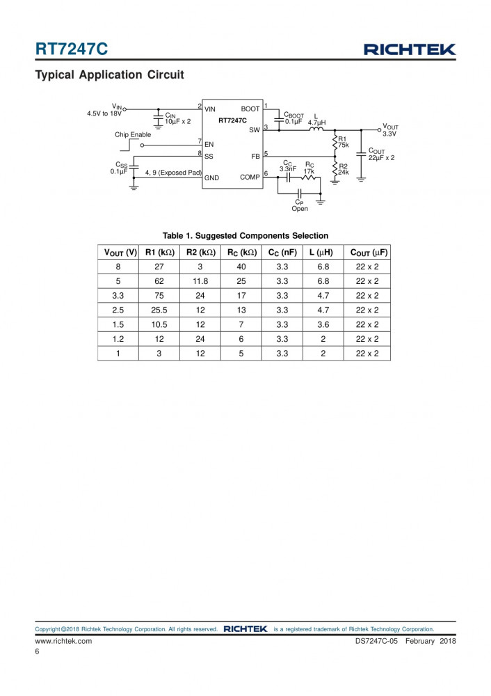RT7247C datasheet page 6