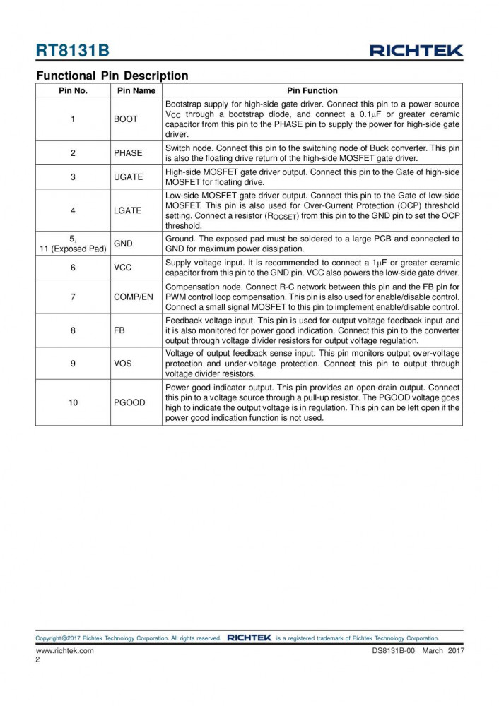 RT8131B datasheet page 2