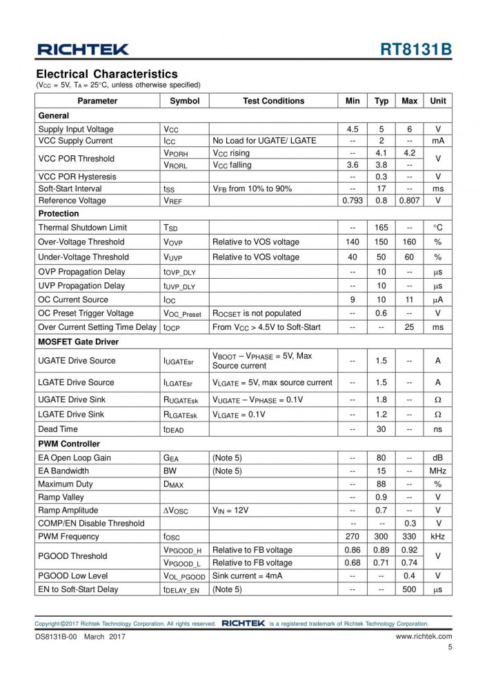 RT8131B datasheet page 5