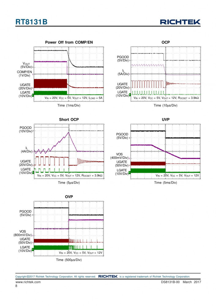 RT8131B datasheet page 8