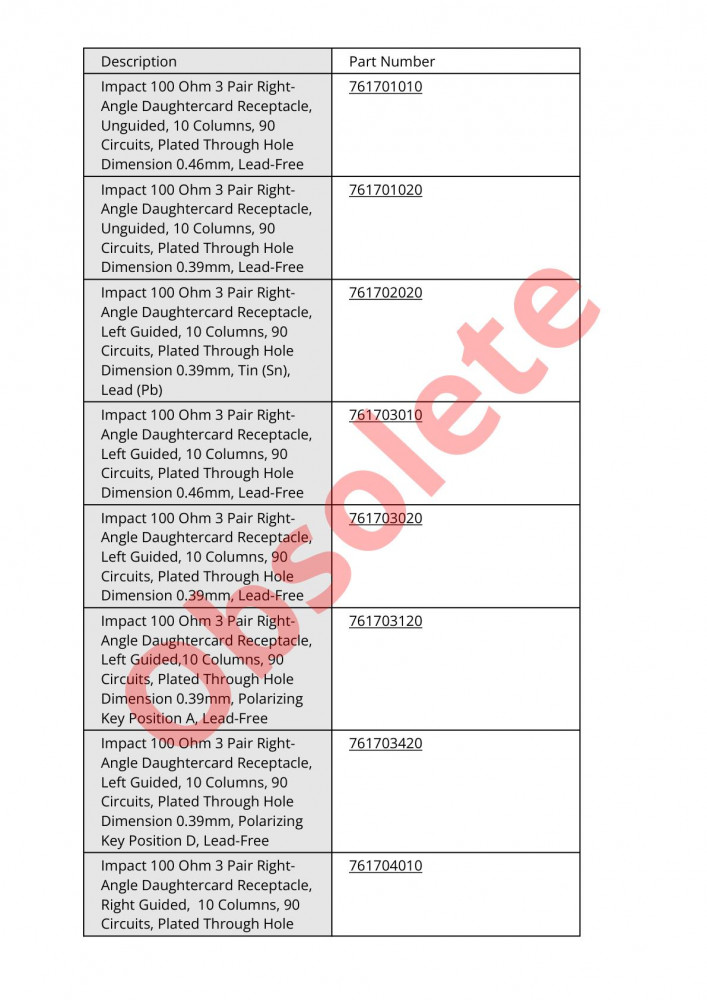 622018646 technical document page 3