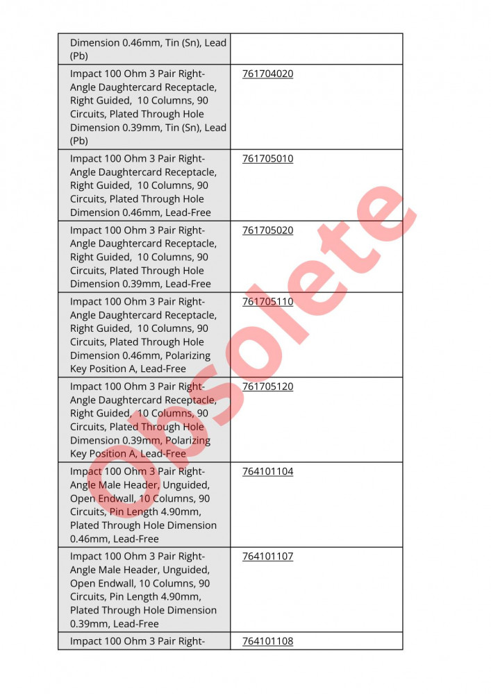 622018646 technical document page 4