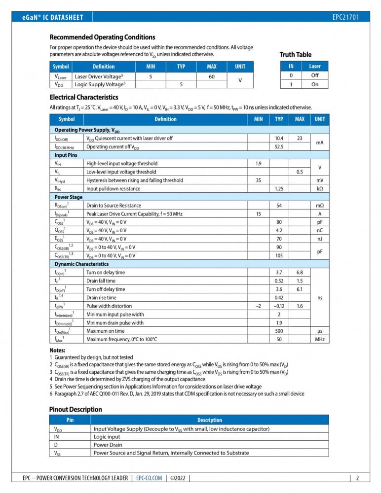 EPC21701 technical document page 2