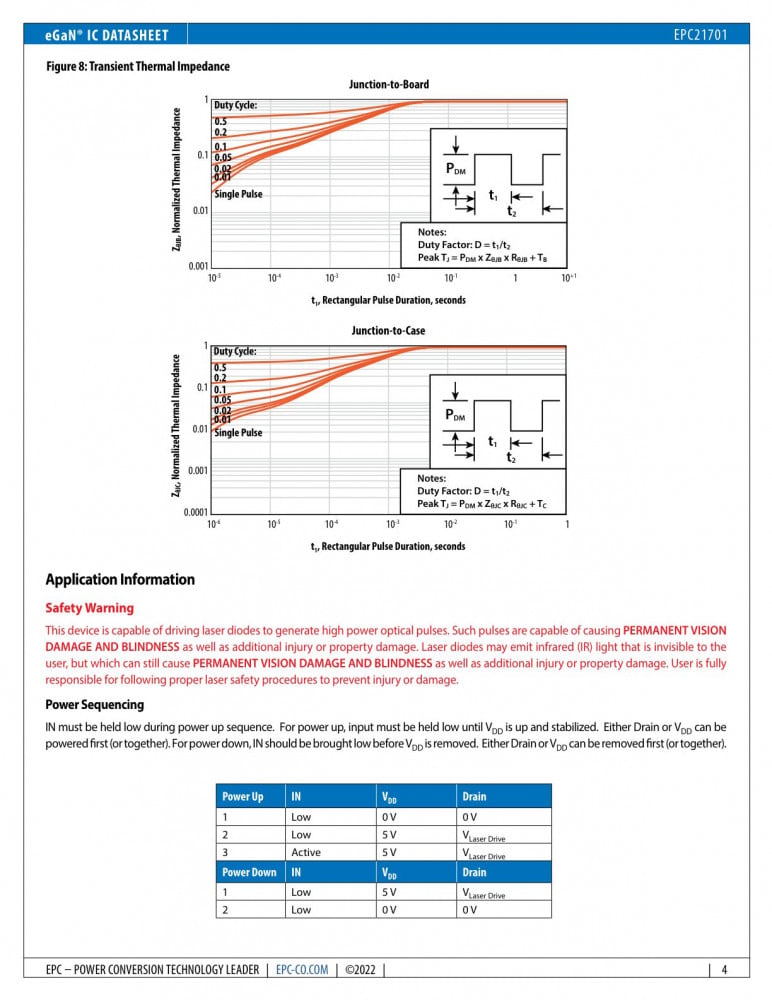 EPC21701 technical document page 4