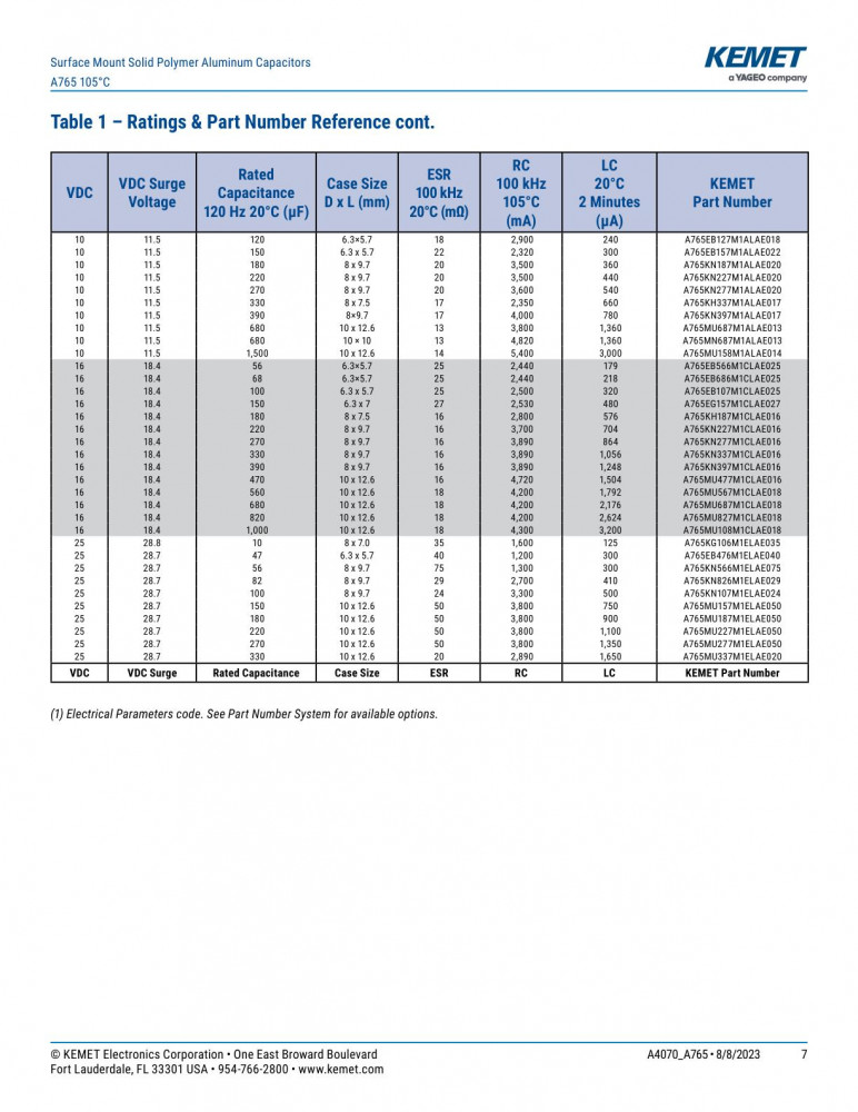 KEMET A765 datasheet page 7