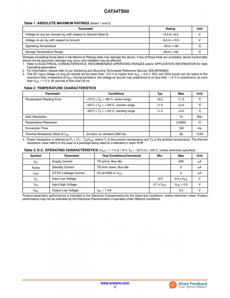CAT34TS00 datasheet page 2