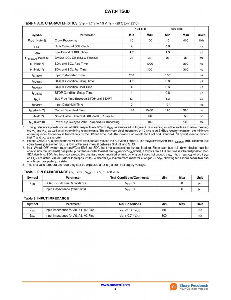 CAT34TS00 datasheet page 3