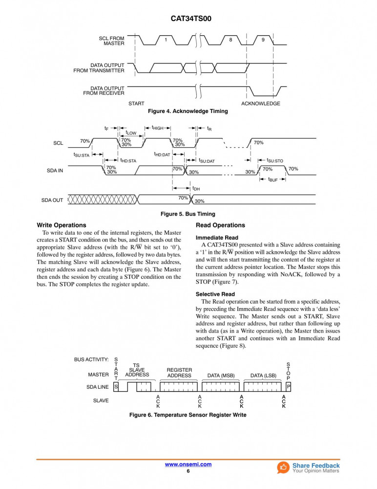 CAT34TS00 datasheet page 6